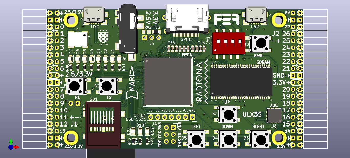 Kitspace上那些创意独特的原型板