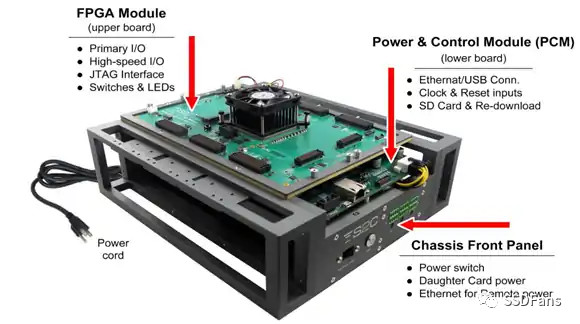 今日精品推荐（2020 - 04 - 14）