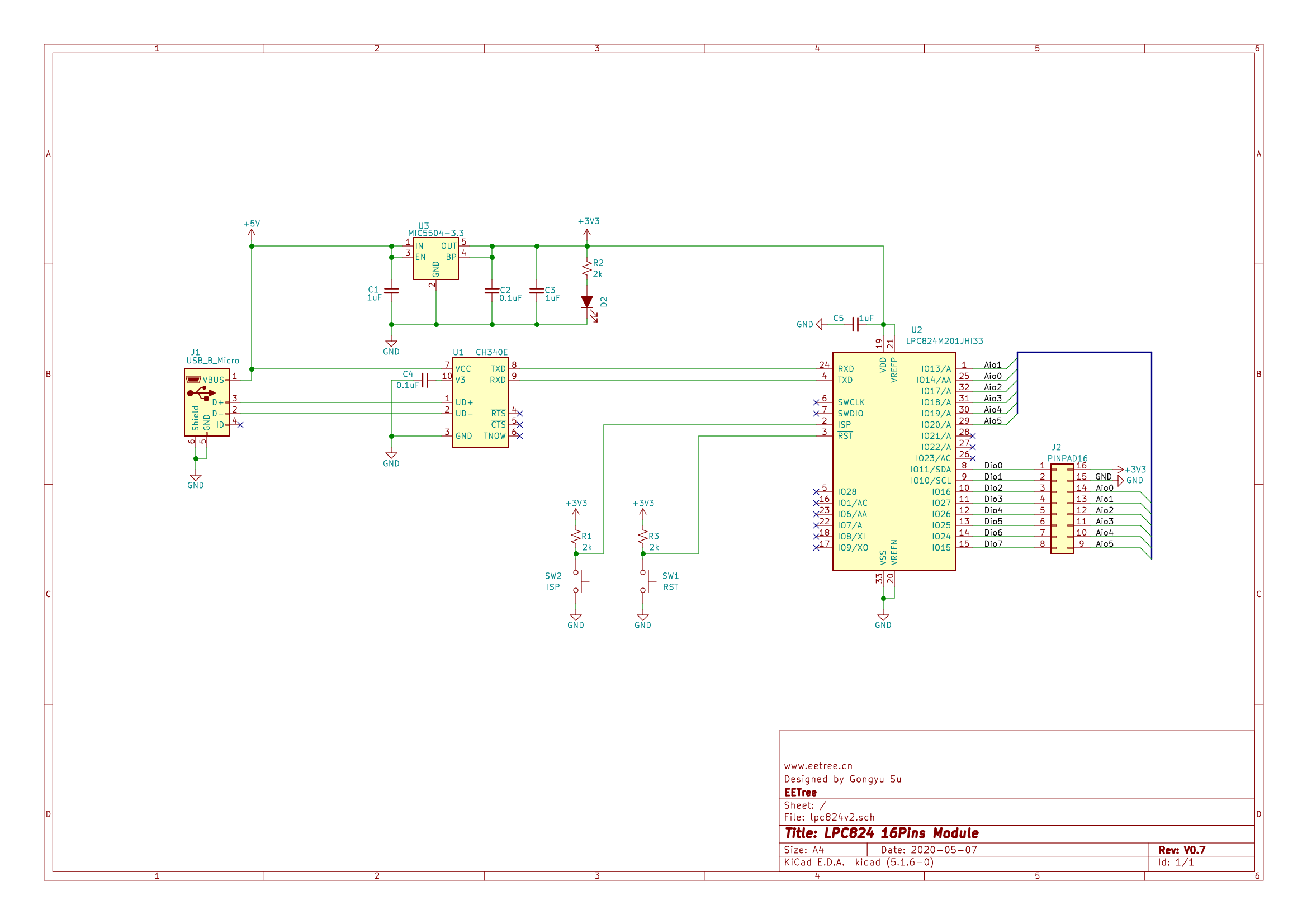 基于LPC824的简易示波器DIY套件活动