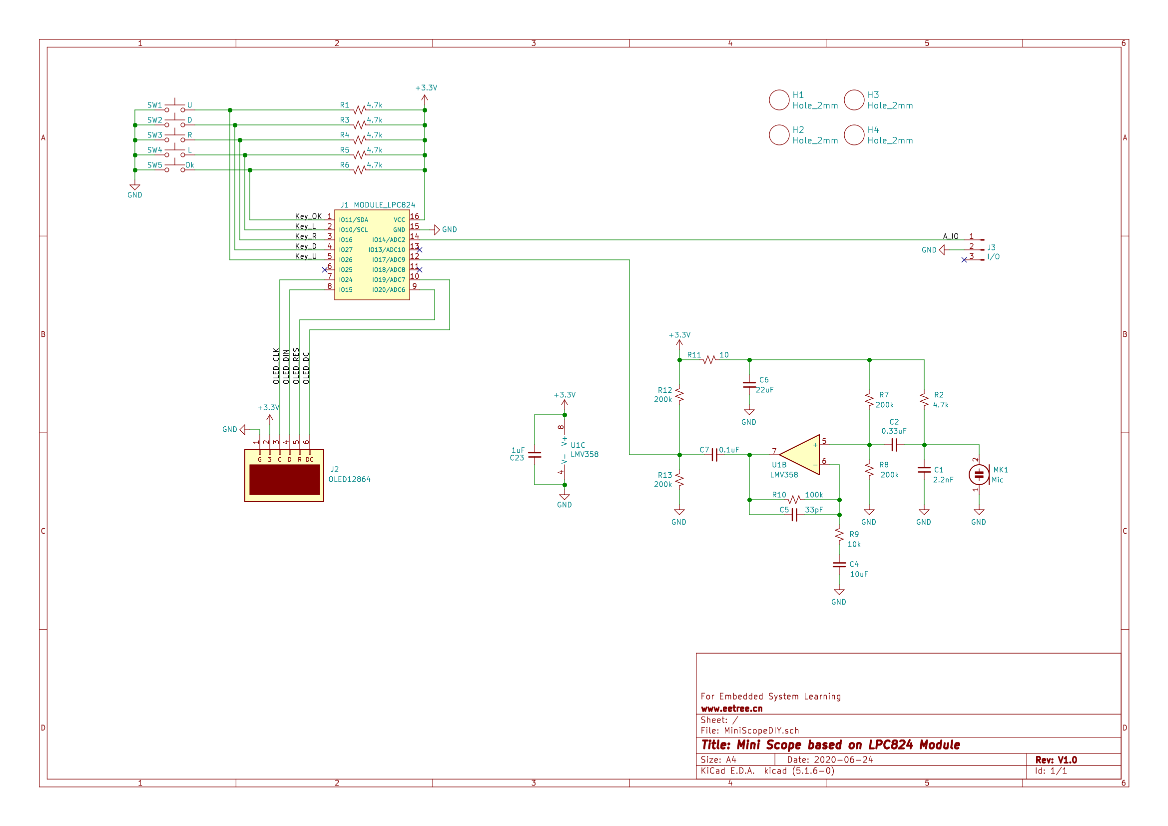 基于LPC824的简易示波器DIY套件活动