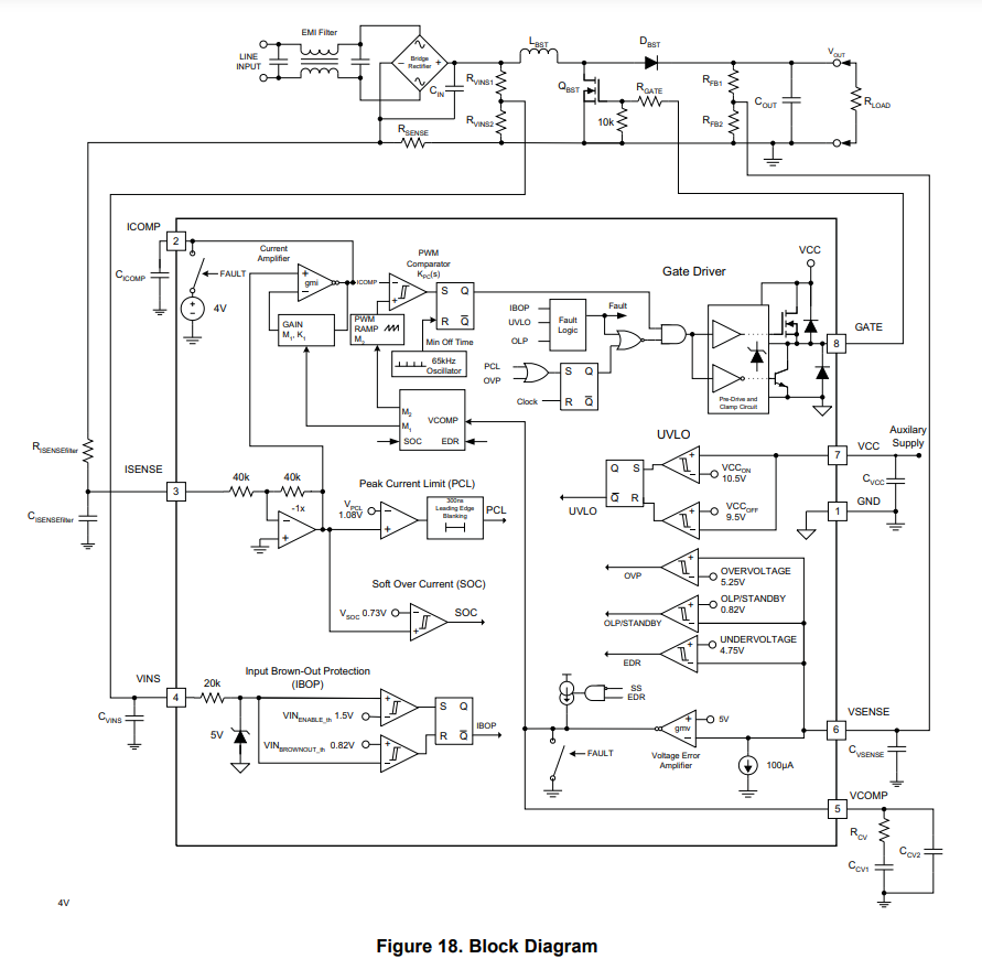 UCC28019——65kHz 连续导通模式 (CCM) PFC 控制器