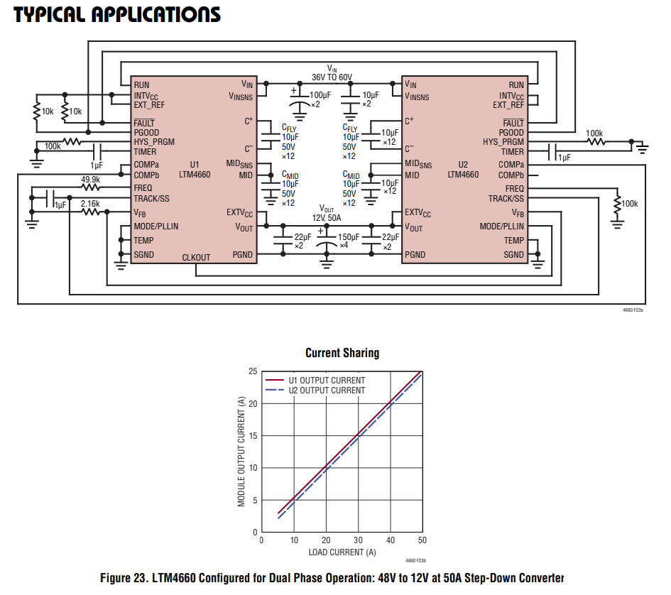 LTM4660——60V、300W混合式降压型μModule总线转换器