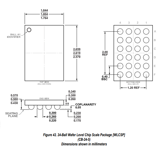 ADPD4200——完整的多模式传感器前端