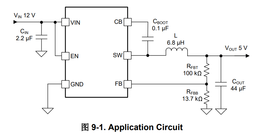 LMR51430——具有 40µA IQ 的 SIMPLE SWITCHER® 4.5V 至 36V、3A 同步降压转换器