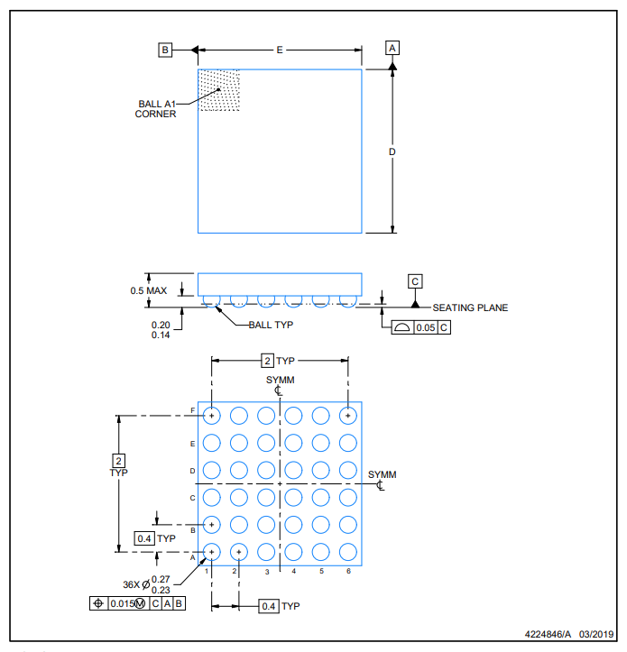 AFE4960P——具有集成式呼吸和起搏信号检测功能的双通道 ECG 和 PPG 模拟前端
