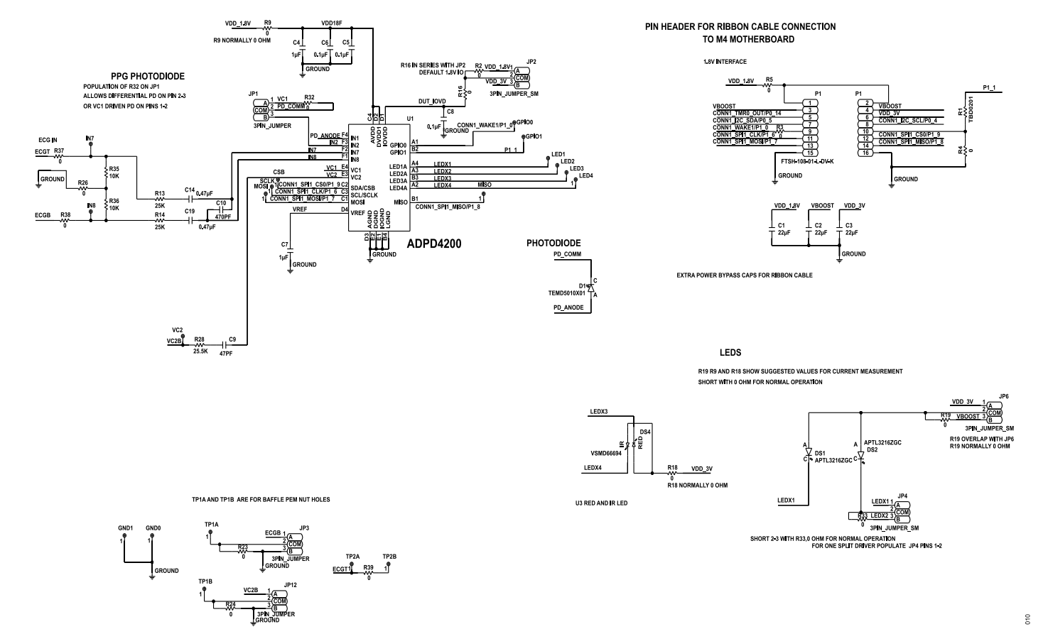 ADPD4200——完整的多模式传感器前端