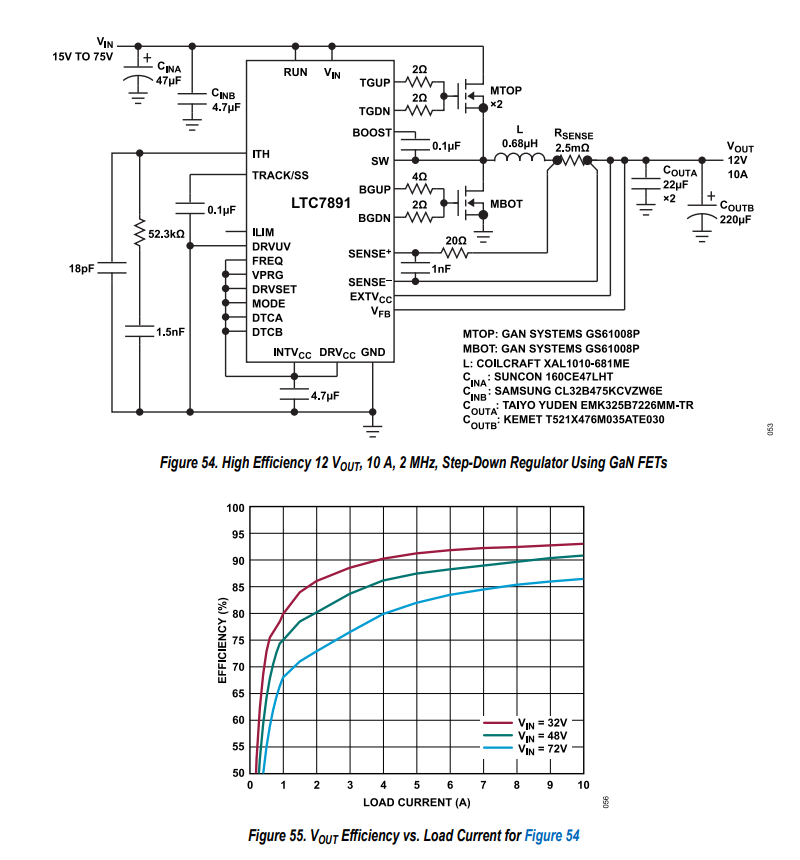 LTC7891——用于GaN FET的100 V、低IQ、同步降压控制器