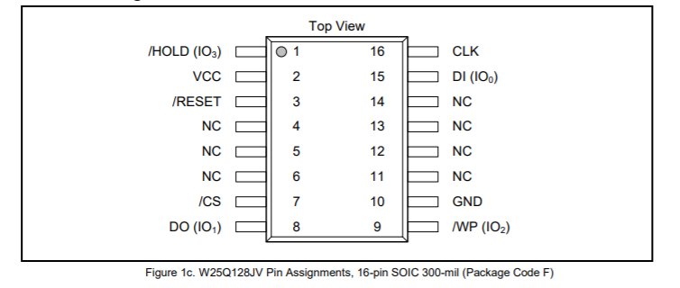 W25Q128