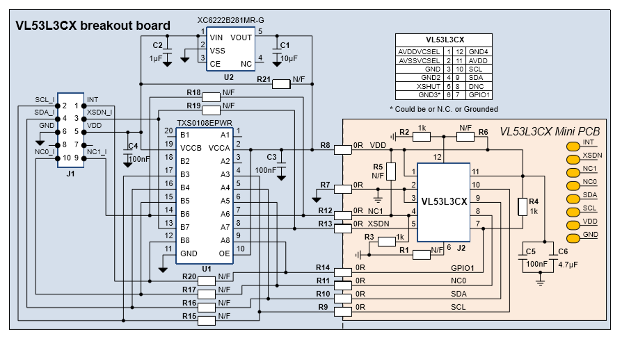 VL53L3CX - 带多目标检测的飞行时间测距传感器