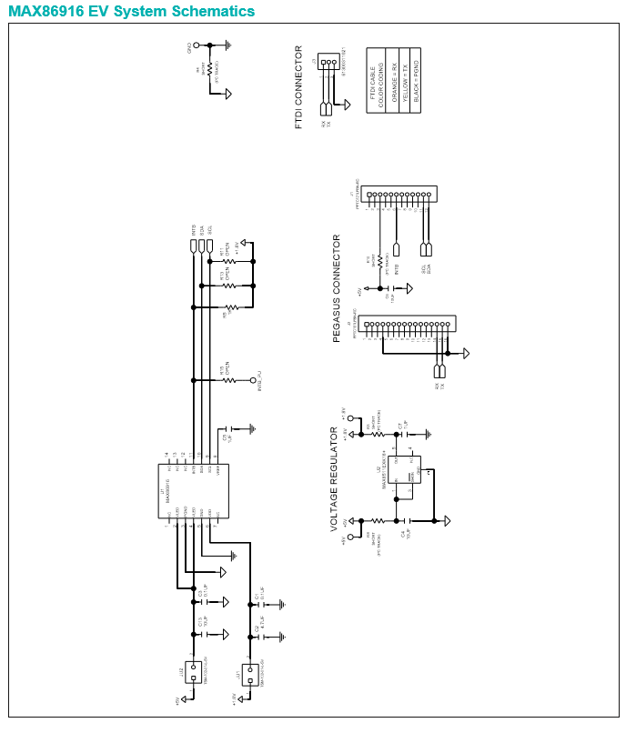 MAX86916 - 支持移动健康应用的集成光传感器模块