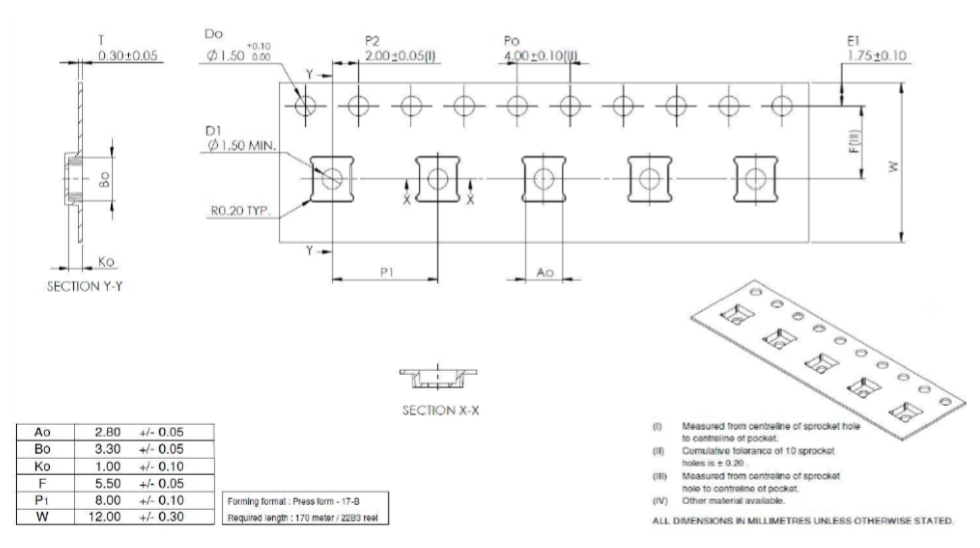 LSM6DSO32 - iNEMO 惯性模块