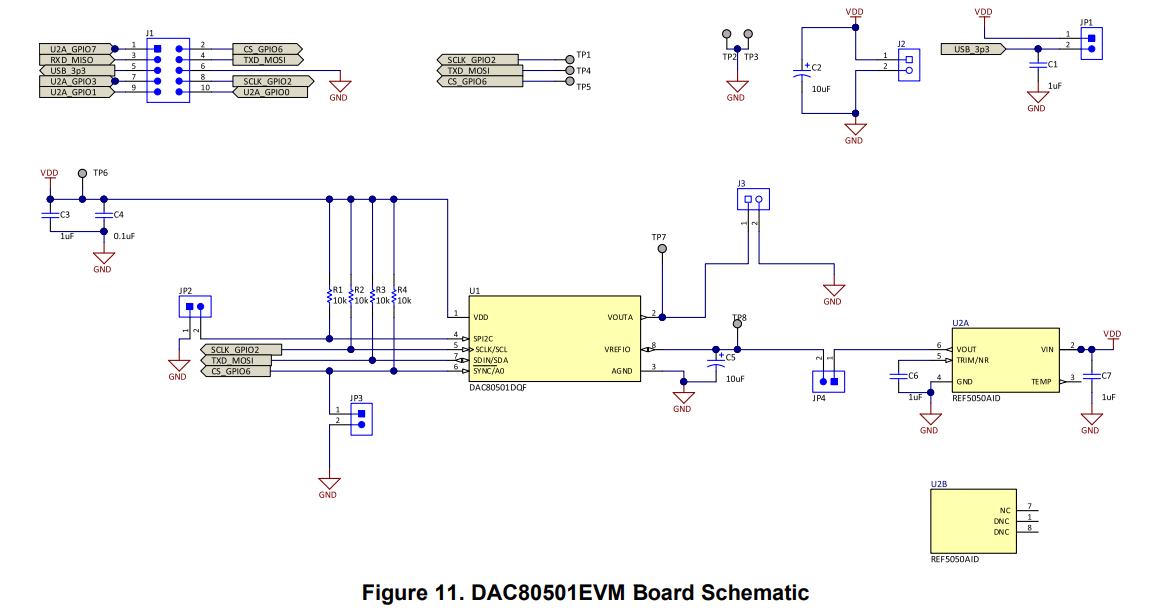 DAC60501 - 具有精密内部基准电压的电压输出 DAC