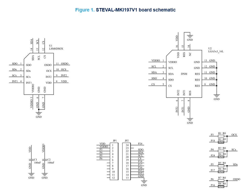 LSM6DSOX - iNEMO惯性模块