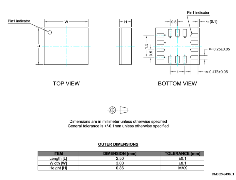 LSM6DSO32 - iNEMO 惯性模块