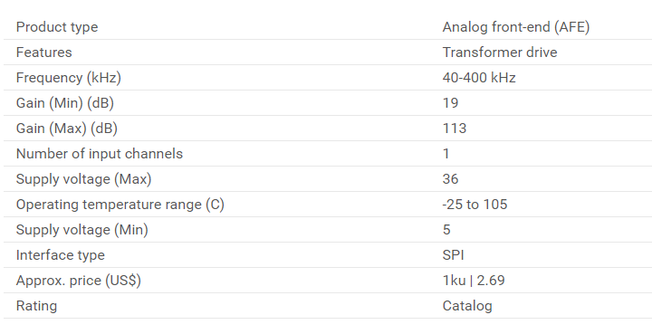 TUSS4440 - 具有对数放大器的变压器驱动超声波传感器