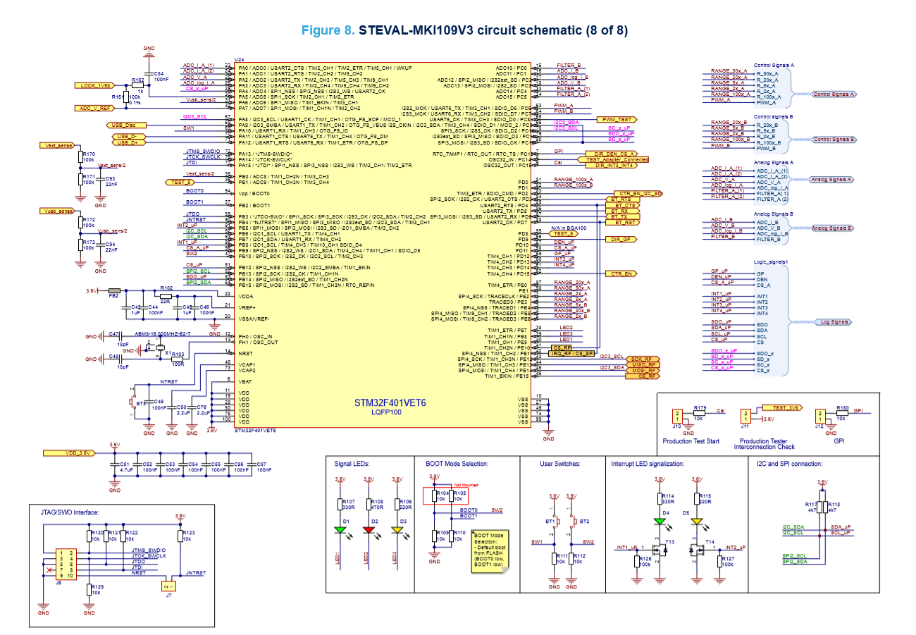 LSM6DSOX - iNEMO惯性模块