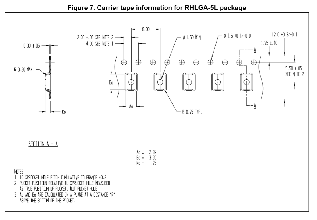 MP23ABS1 - 高性能 MEMS 音频传感器单端模拟底端口麦克风
